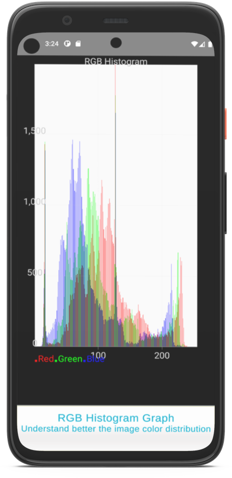 Image Color Summarizer – Leizersoft